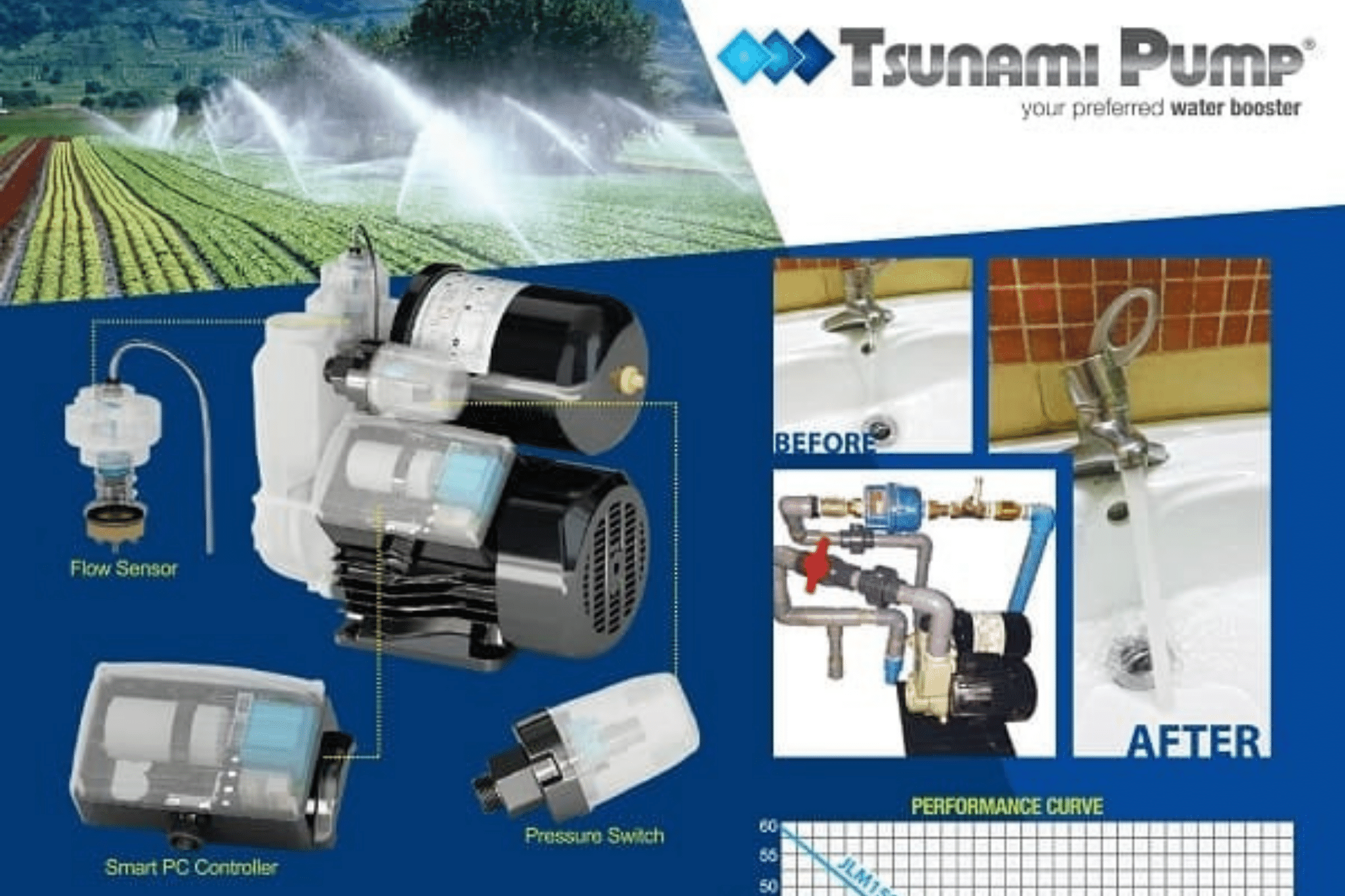 Tsunami Pump - A Quality Pumps For Your Home - Dexin Hardware Sdn Bhd